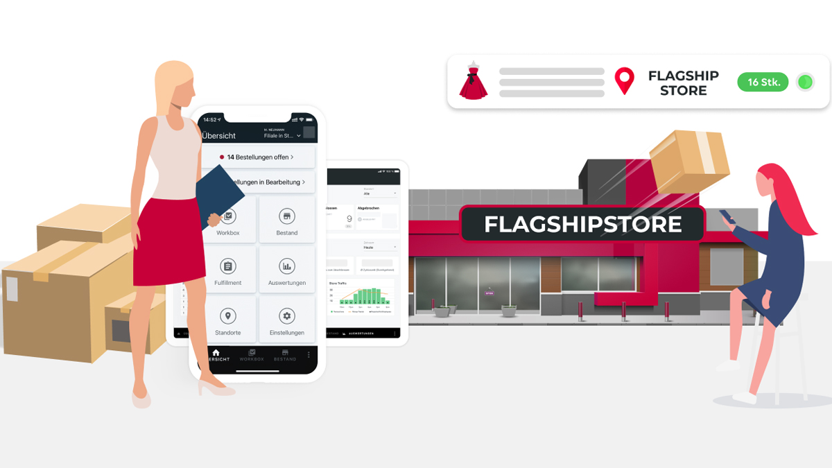 Der Nutzen von Ship-from-Store | stores+shops